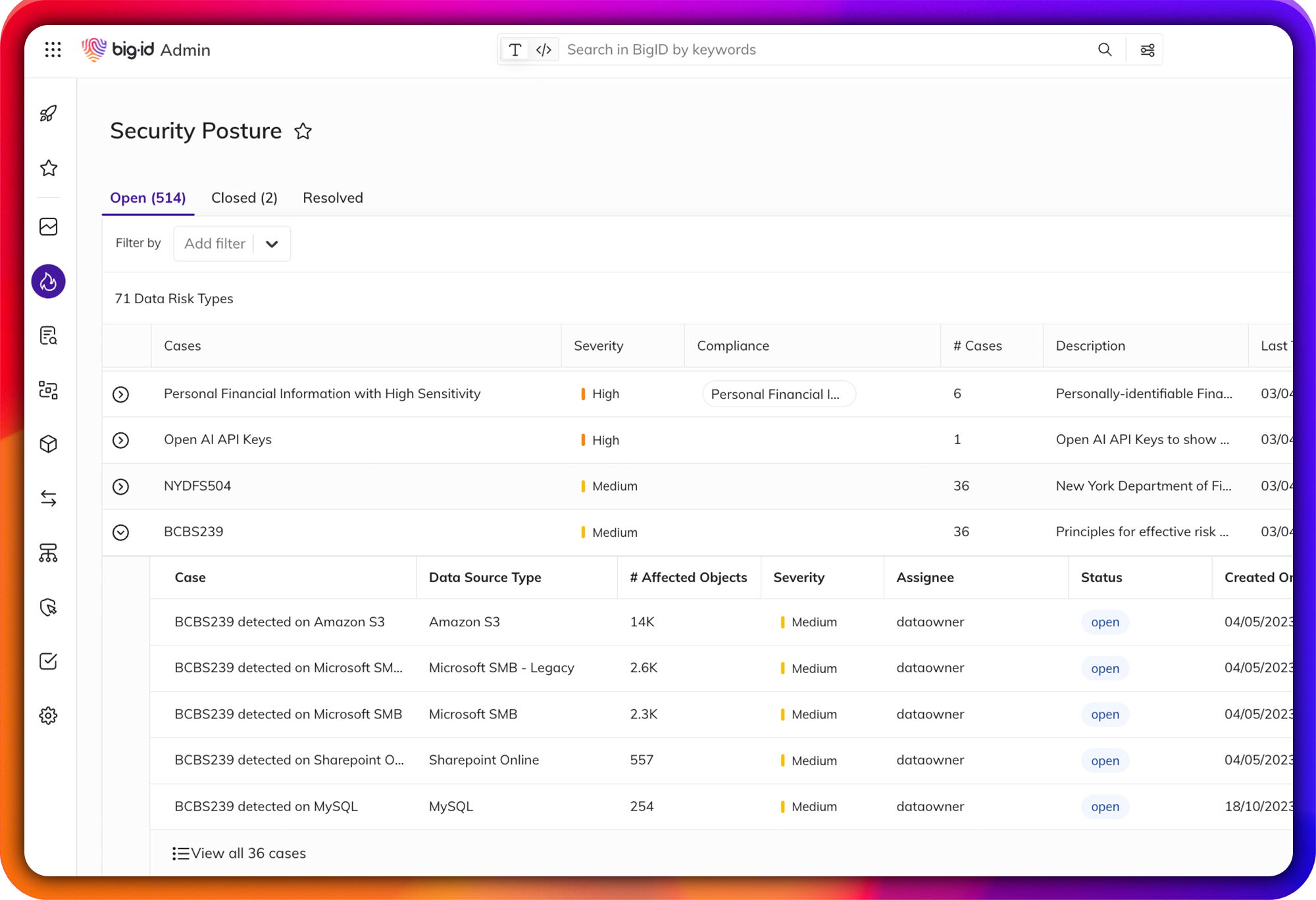 Schedule a Demo with BigID