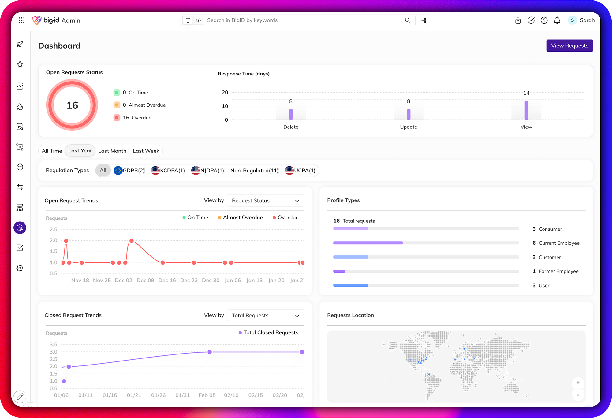 Schedule a Demo with BigID